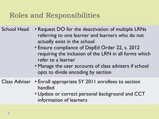 Learner Information System | PPT