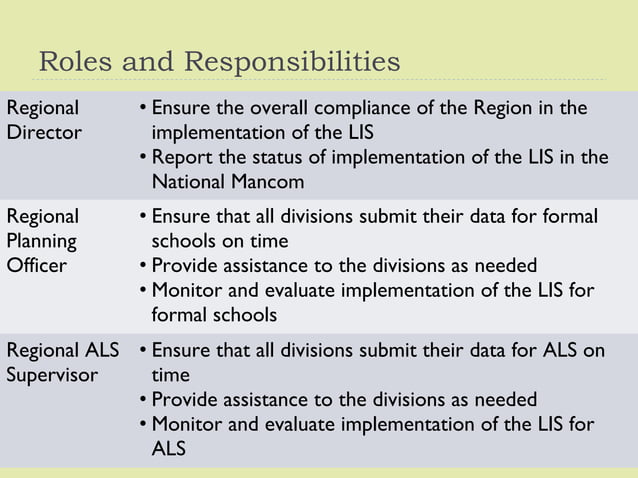 Learner Information System | PPT