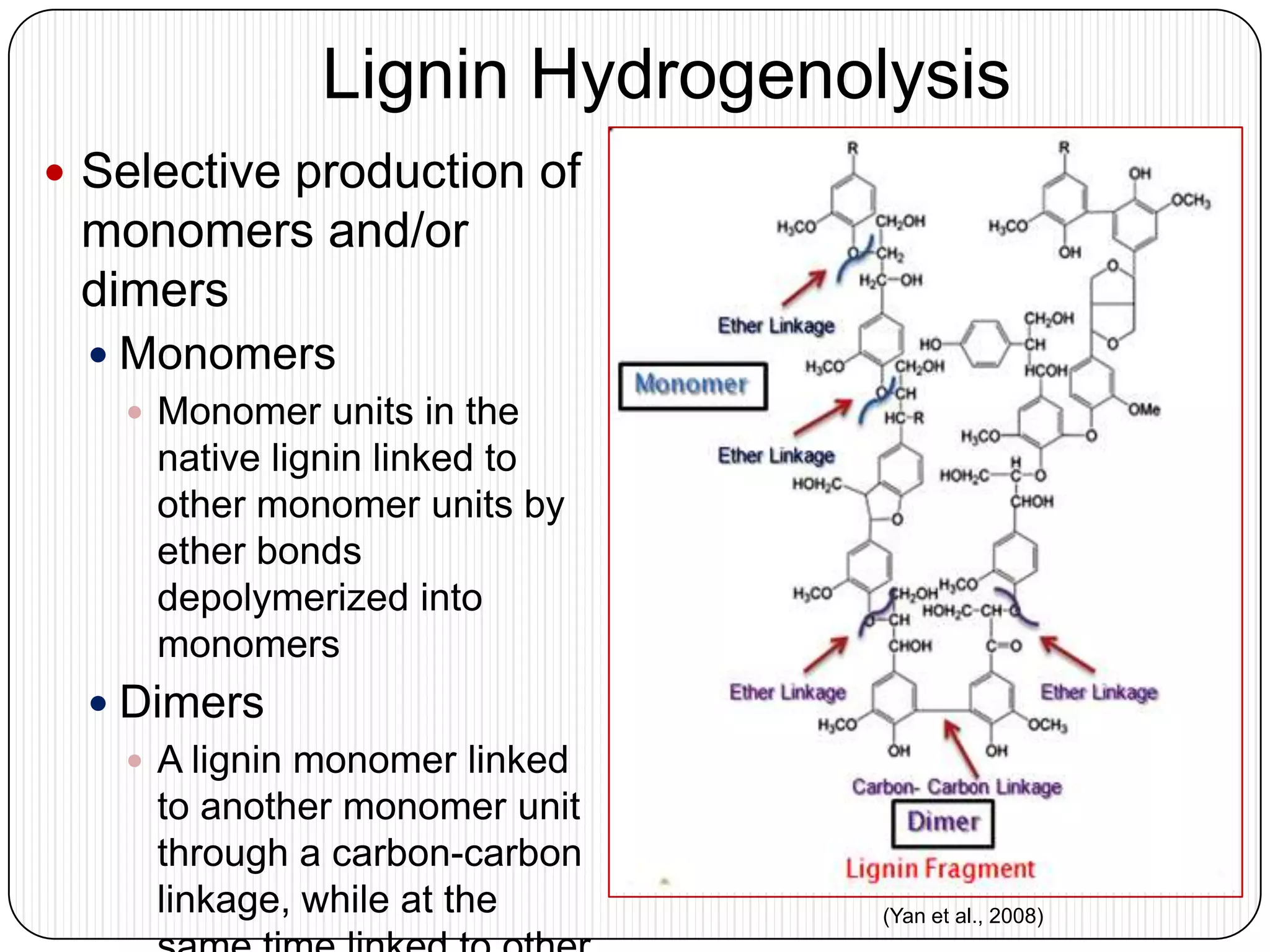 Lignin Depolymerization and Conversion Utilizing Catalytic ...