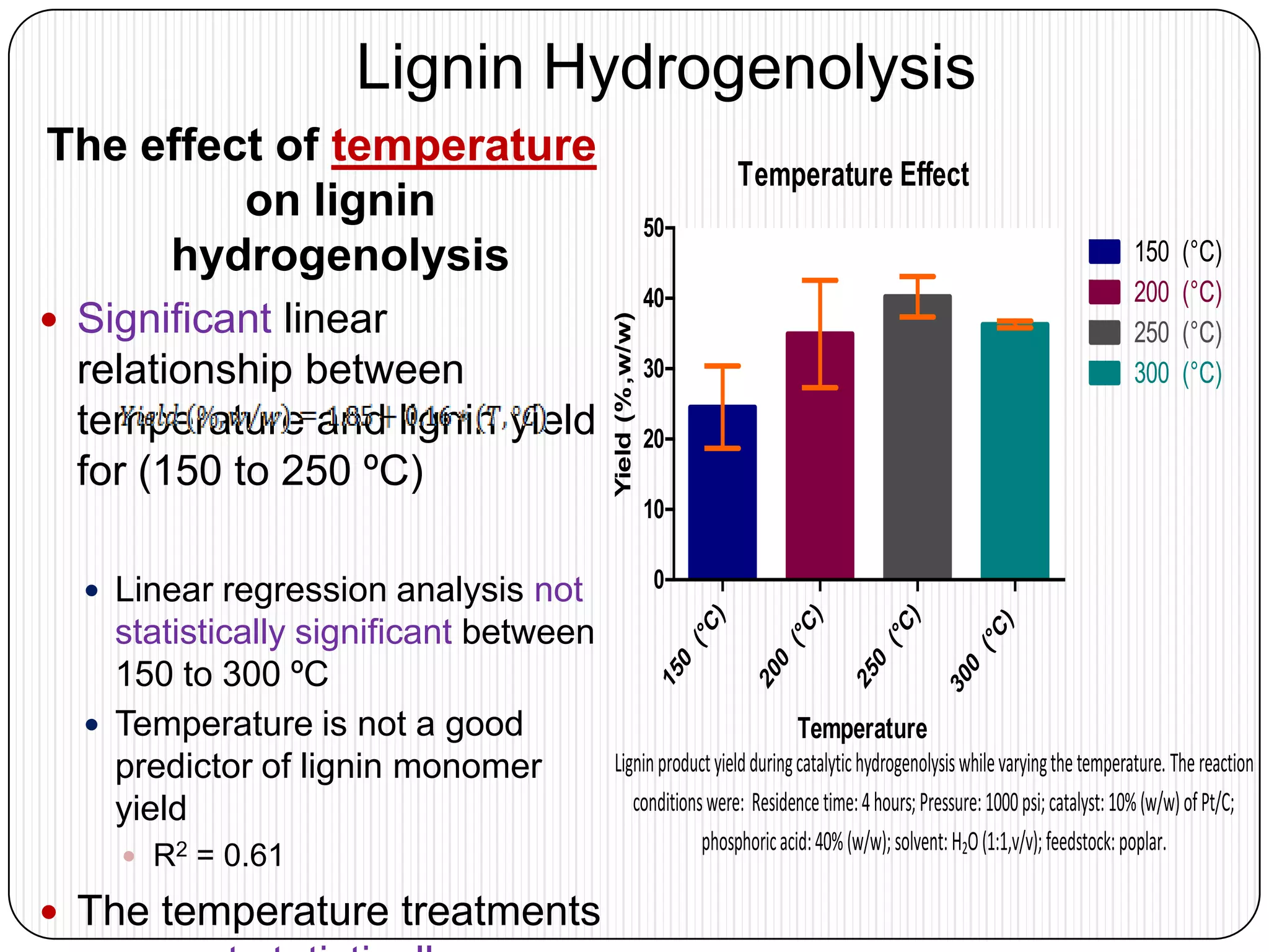 Lignin Depolymerization and Conversion Utilizing Catalytic Hydrogenolysis | PPTX