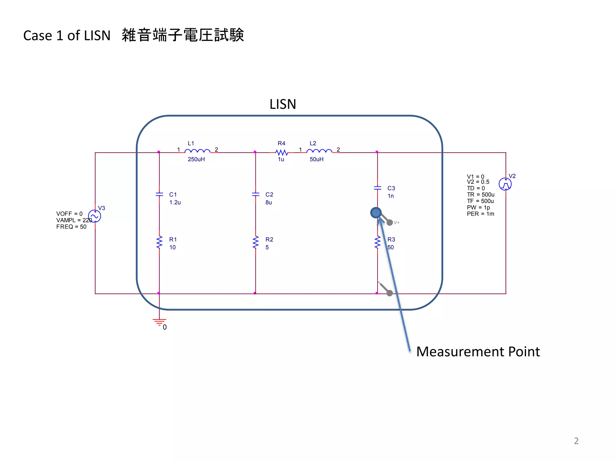 LISN Simulation using PSpice | PPTX