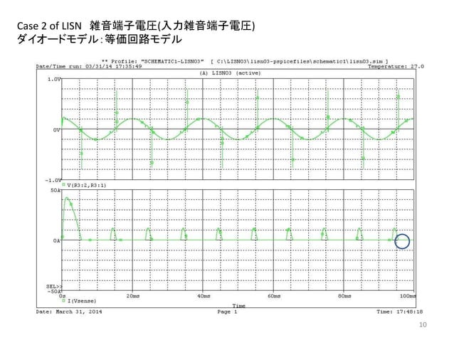 LISN Simulation using PSpice | PPTX | Computer Peripherals | Computing