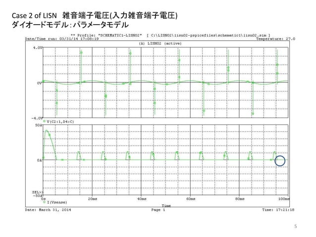 LISN Simulation using PSpice | PPTX | Computer Peripherals | Computing