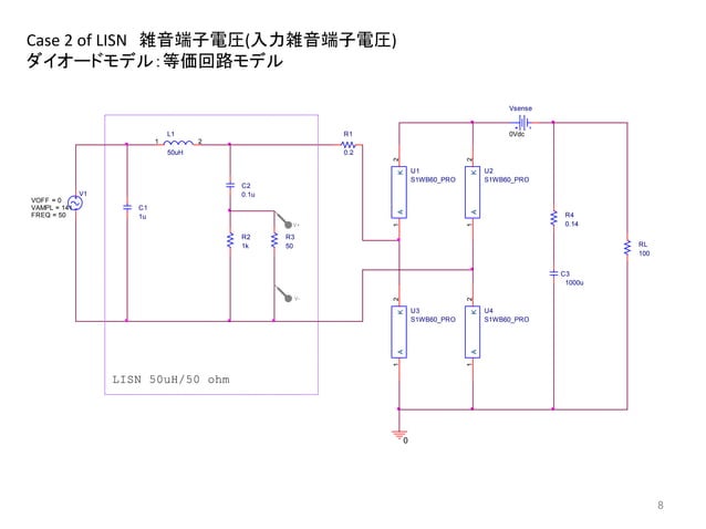 LISN Simulation using PSpice | PPTX | Computer Peripherals | Computing