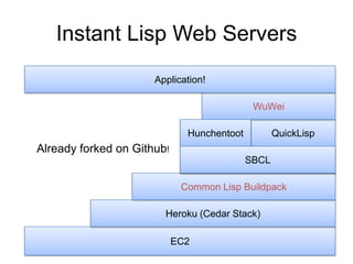 Lisp in the Cloud | PPT