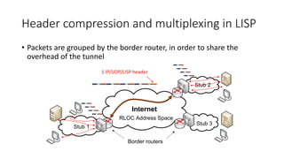 Header compression and multiplexing in LISP | PPT