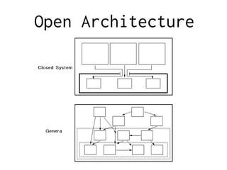 Lisp Machine Prunciples | PPT
