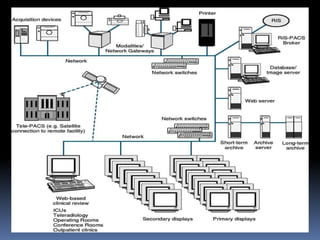 LABORATORY INFORMATION SYSTEM RADIOLOGY INFORMATION SYSTEM | PPTX