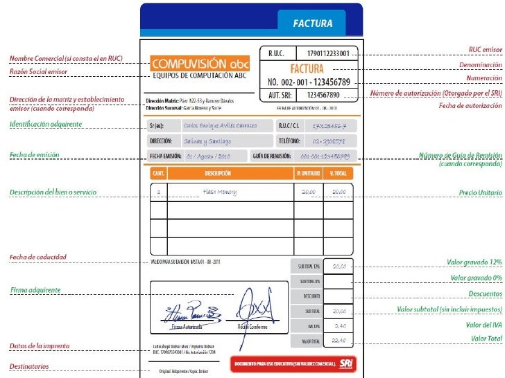 Comprobante De Venta Ejemplo