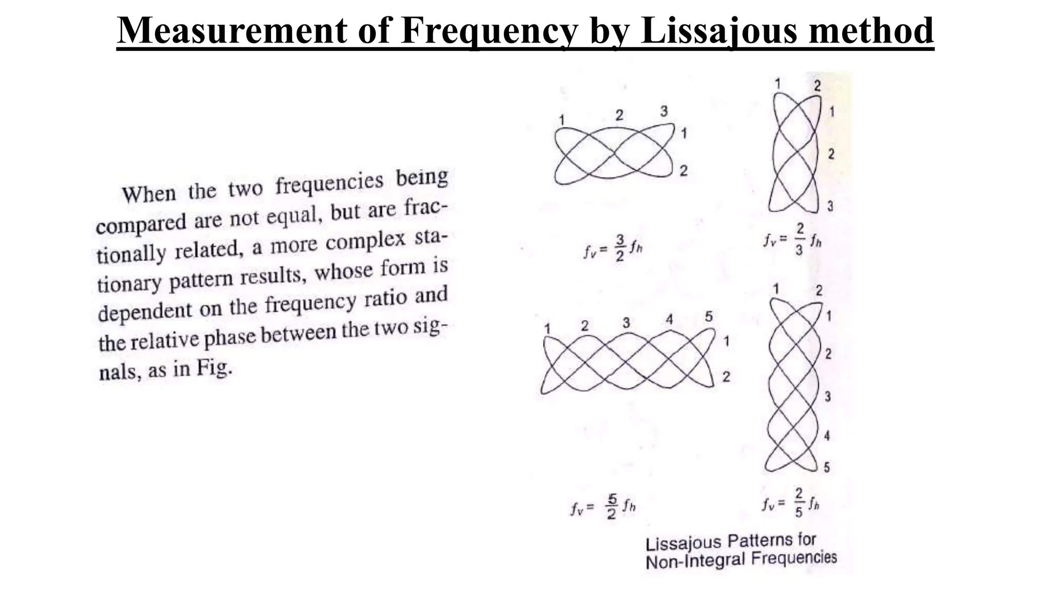Lissajous method | PPTX
