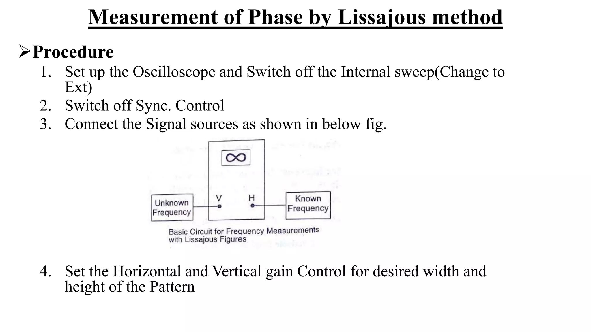 Lissajous method | PPTX