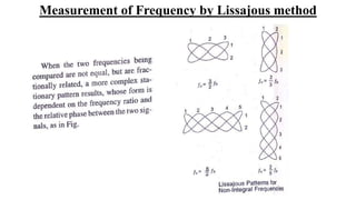 Lissajous method | PPTX