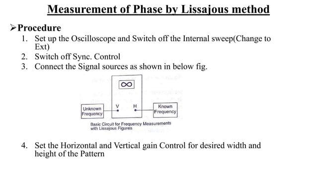 Lissajous method | PPTX