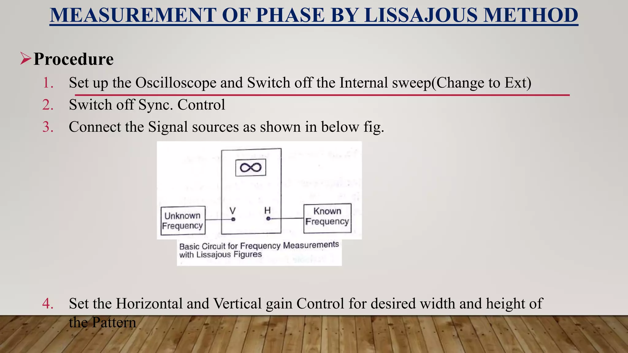 Lissajous method | PPTX