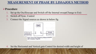 Lissajous method | PPTX