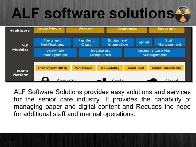 LIS Software | PPT