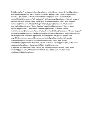List | DOCX