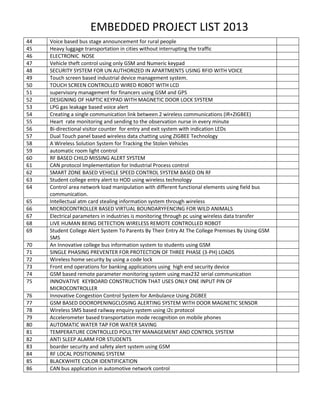 B.TECH/M.TECH EMBEDDED IEEE PROJECTS | PDF