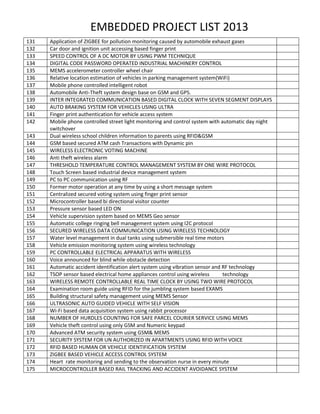 B.TECH/M.TECH EMBEDDED IEEE PROJECTS | PDF