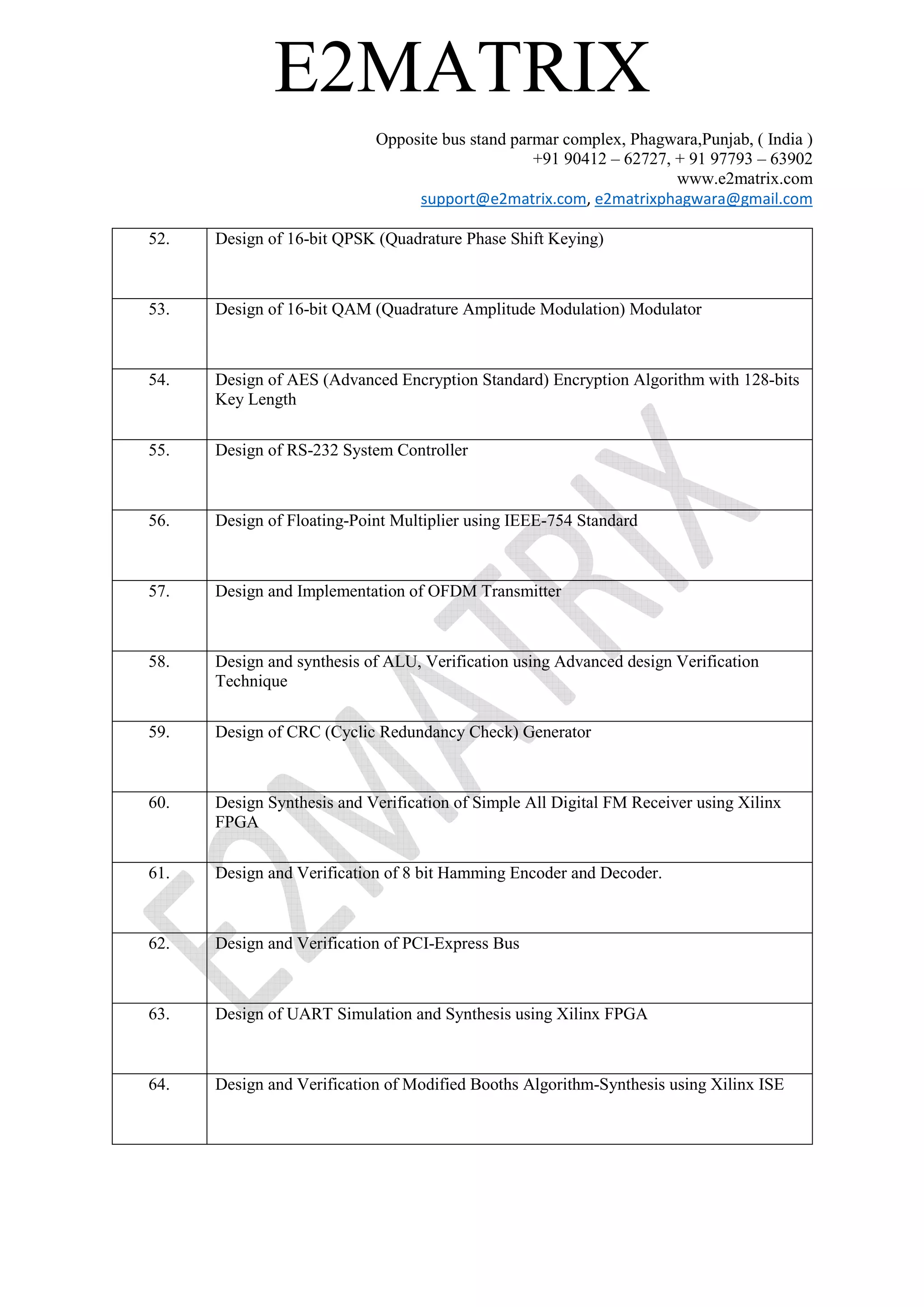 Vlsi Projects Using Verilog Code 2014 2015 Pdf 