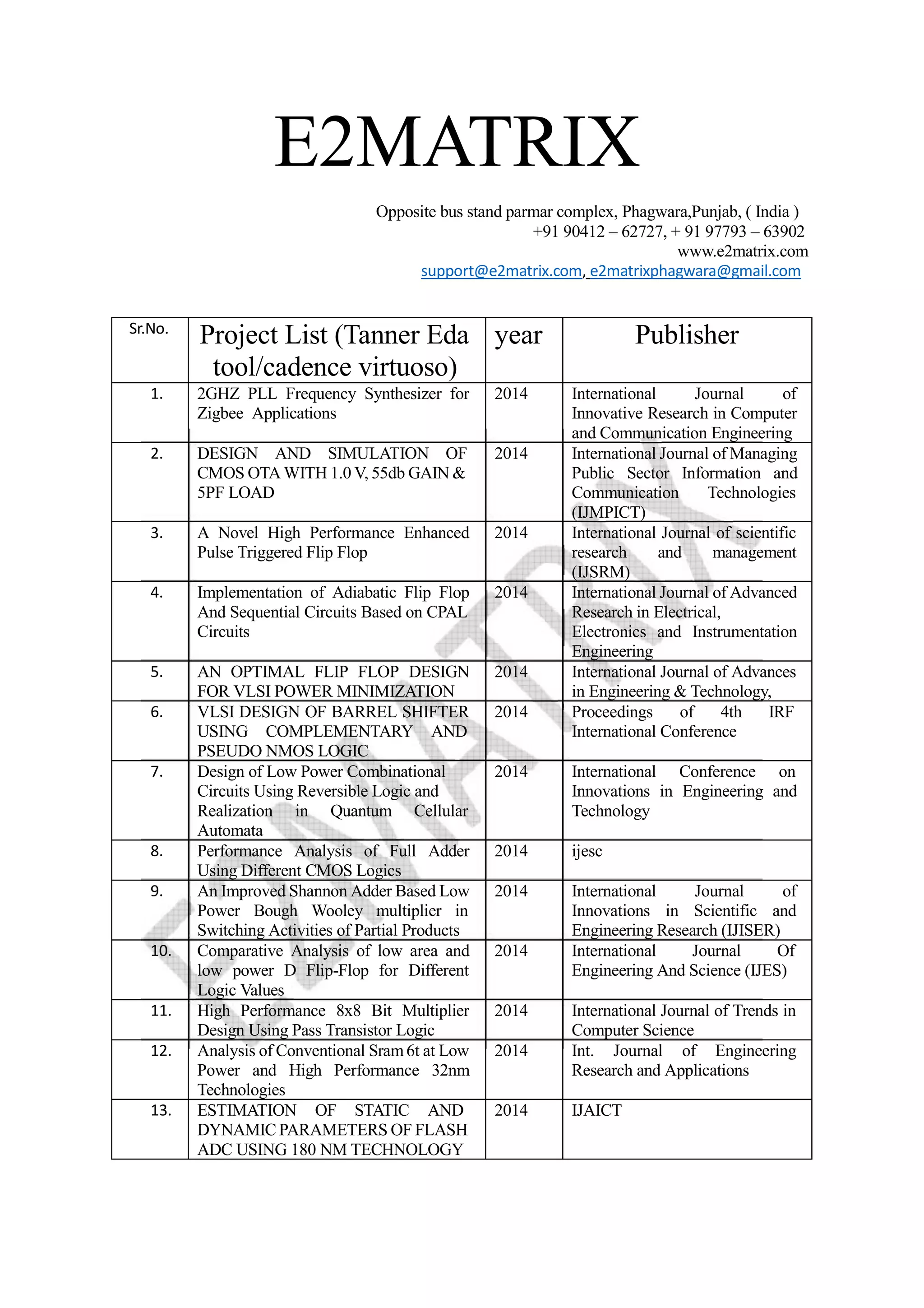 IEEE Embedded Project list | PDF