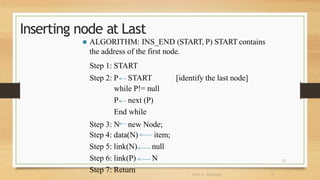 data structures lists operation of lists | PPTX