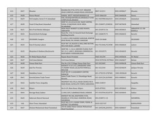 List-of-Branches.pdf