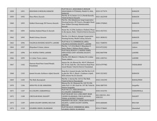 List-of-Branches.pdf