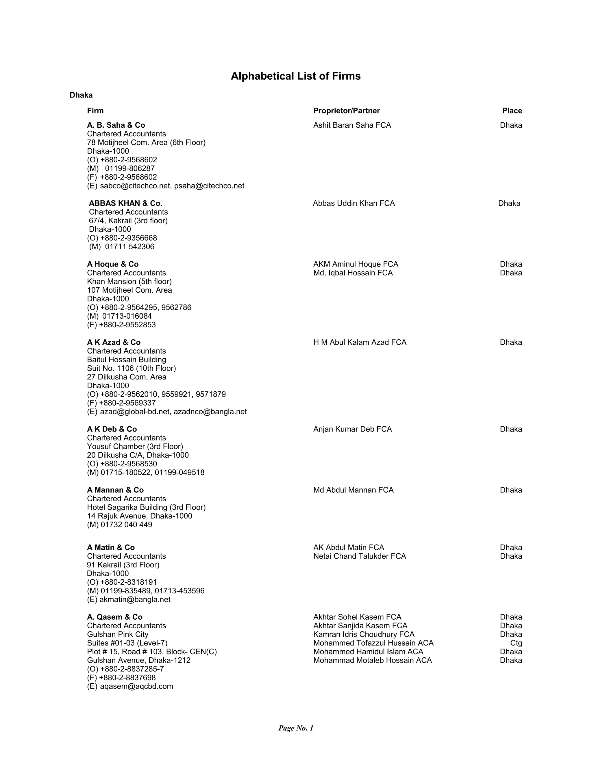 List of-ca-firms-in-bd | PDF