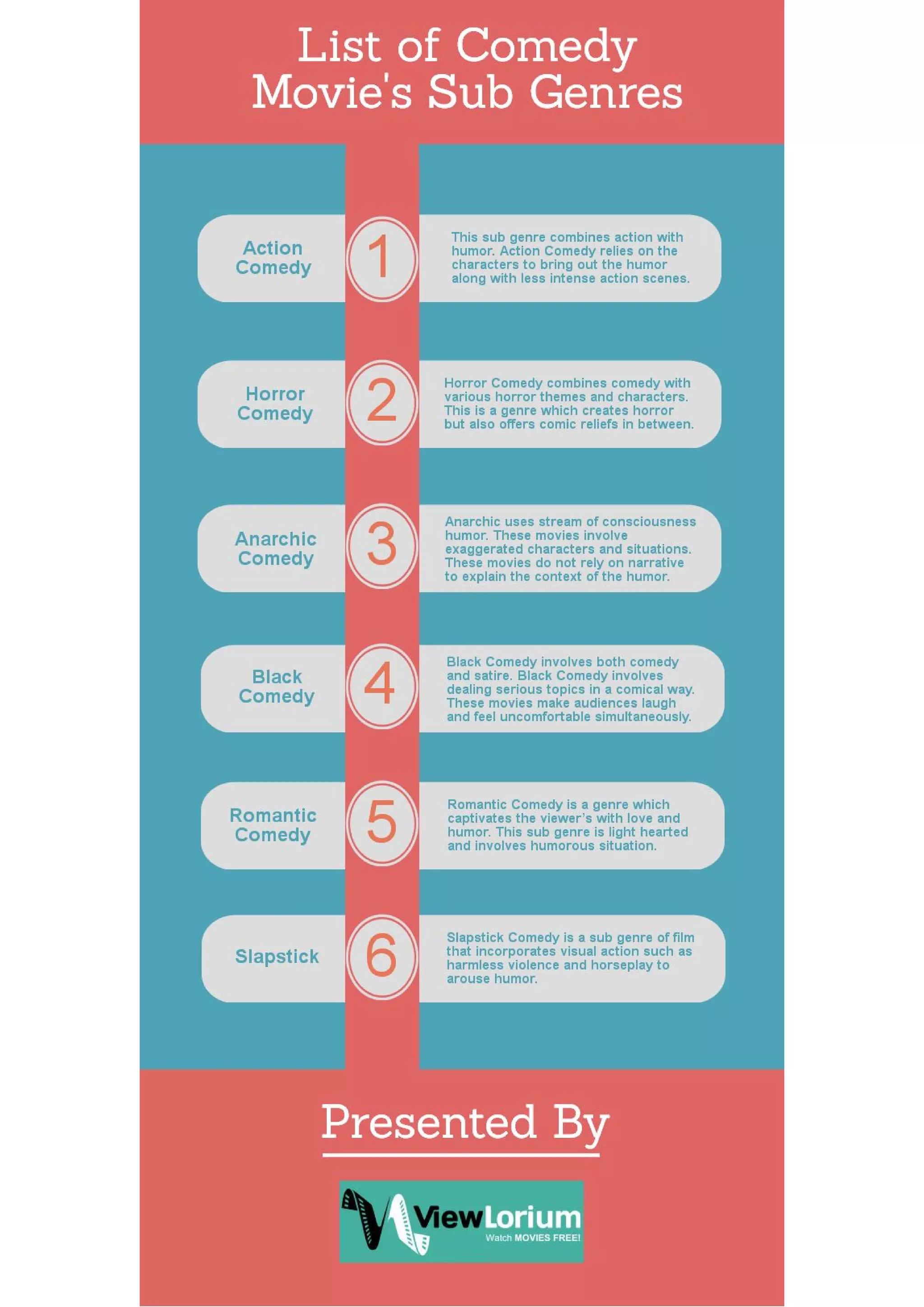 List of Comedy Movie's Sub Genres | PDF