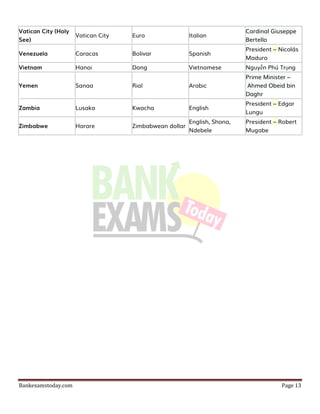 LIst-of-countries-and-capitals-and-currency.pdf
