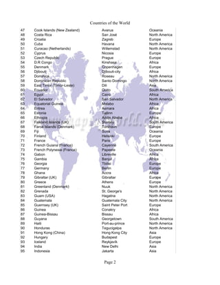 List of-countries-in-the-world (1) | PDF