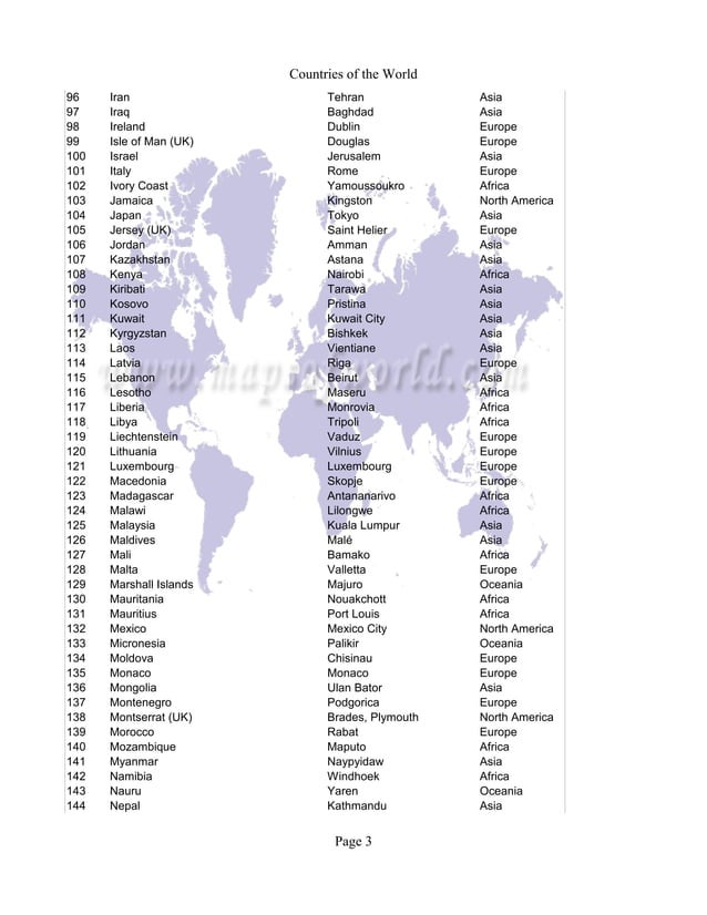 List of-countries-in-the-world (1) | PDF