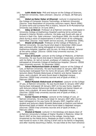 List of-iraqi-academics-assassinated-november-2013 | PDF