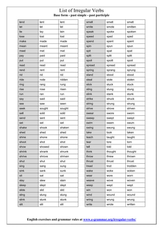 List of-irregular-verbs | PDF