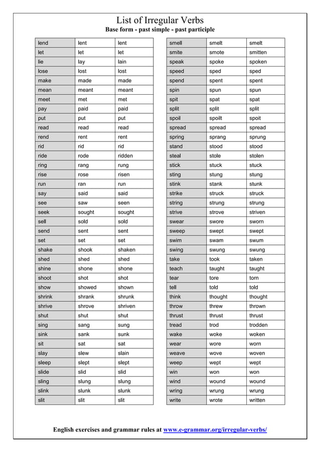 List of-irregular-verbs | PDF