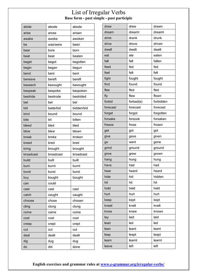 List of-irregular-verbs | PDF