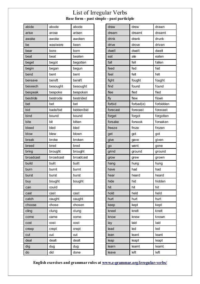 Past participle english irregular verbs - superlassa