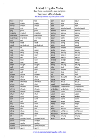list-of-irregular-verbs.pdf