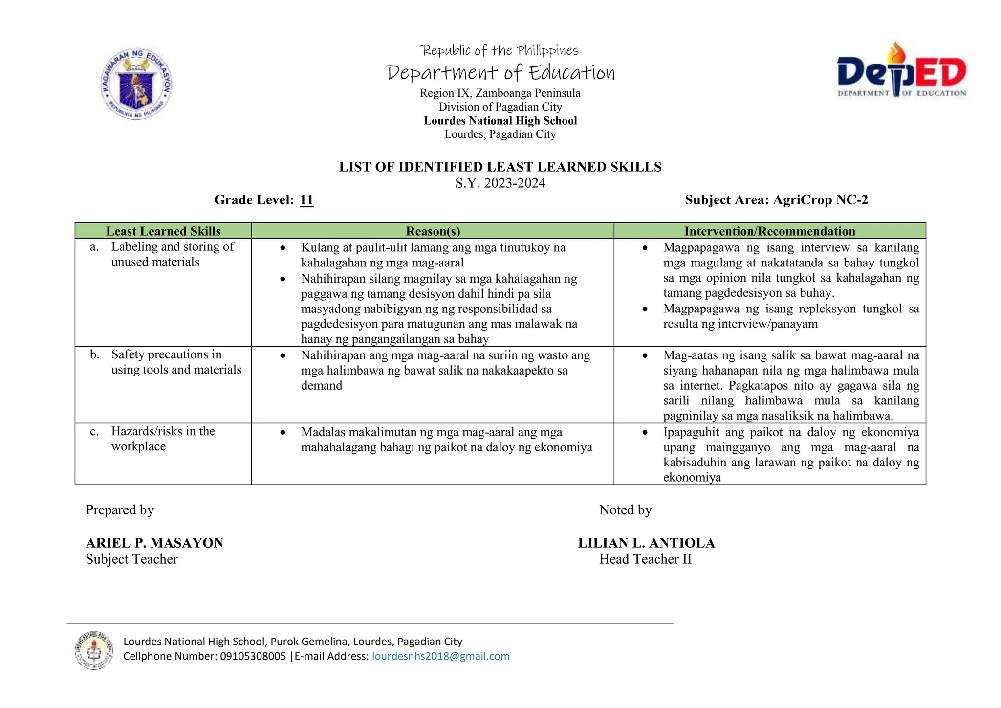 List-of-Least-Learned -skills-template.docx