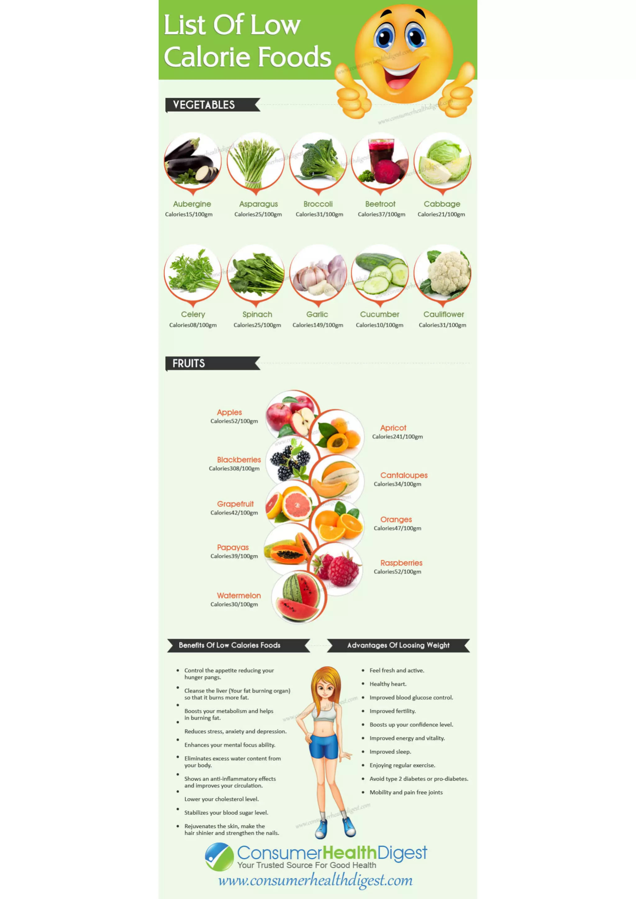 List of Low Calorie Foods | PDF
