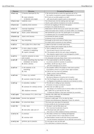 List of-phrasal-verbos | PDF