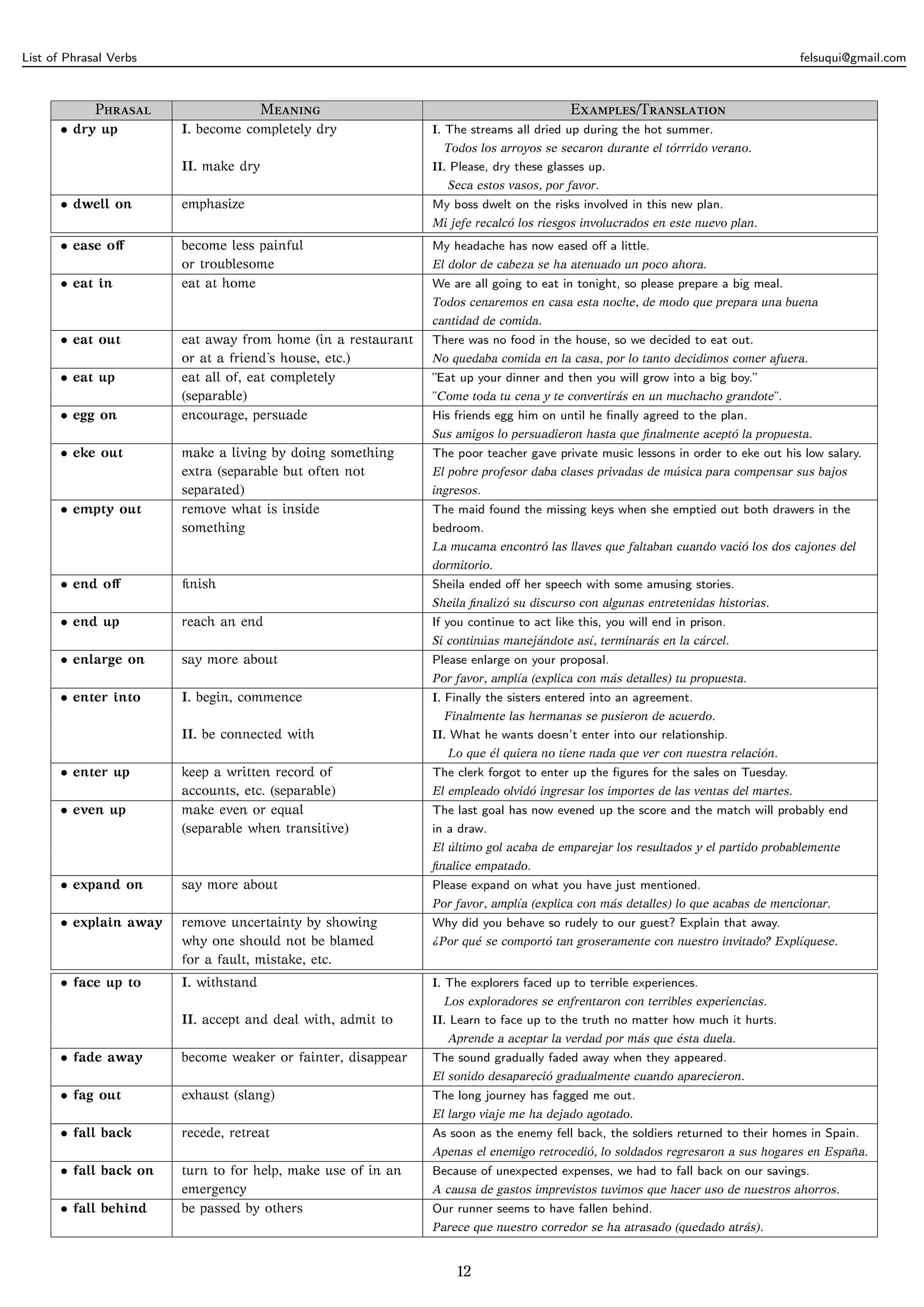 List of-phrasal-verbos | PDF