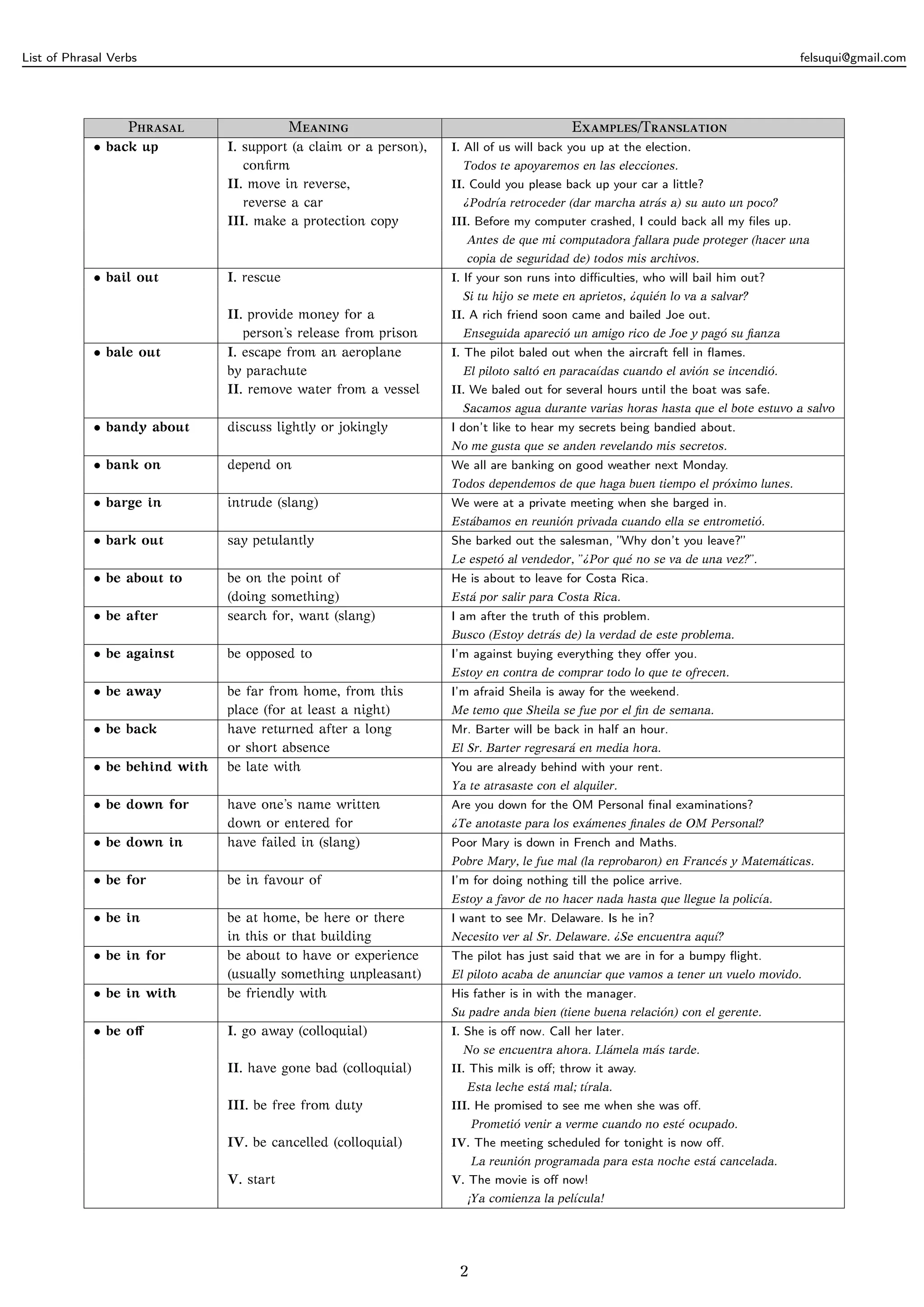 List of-phrasal-verbos | PDF