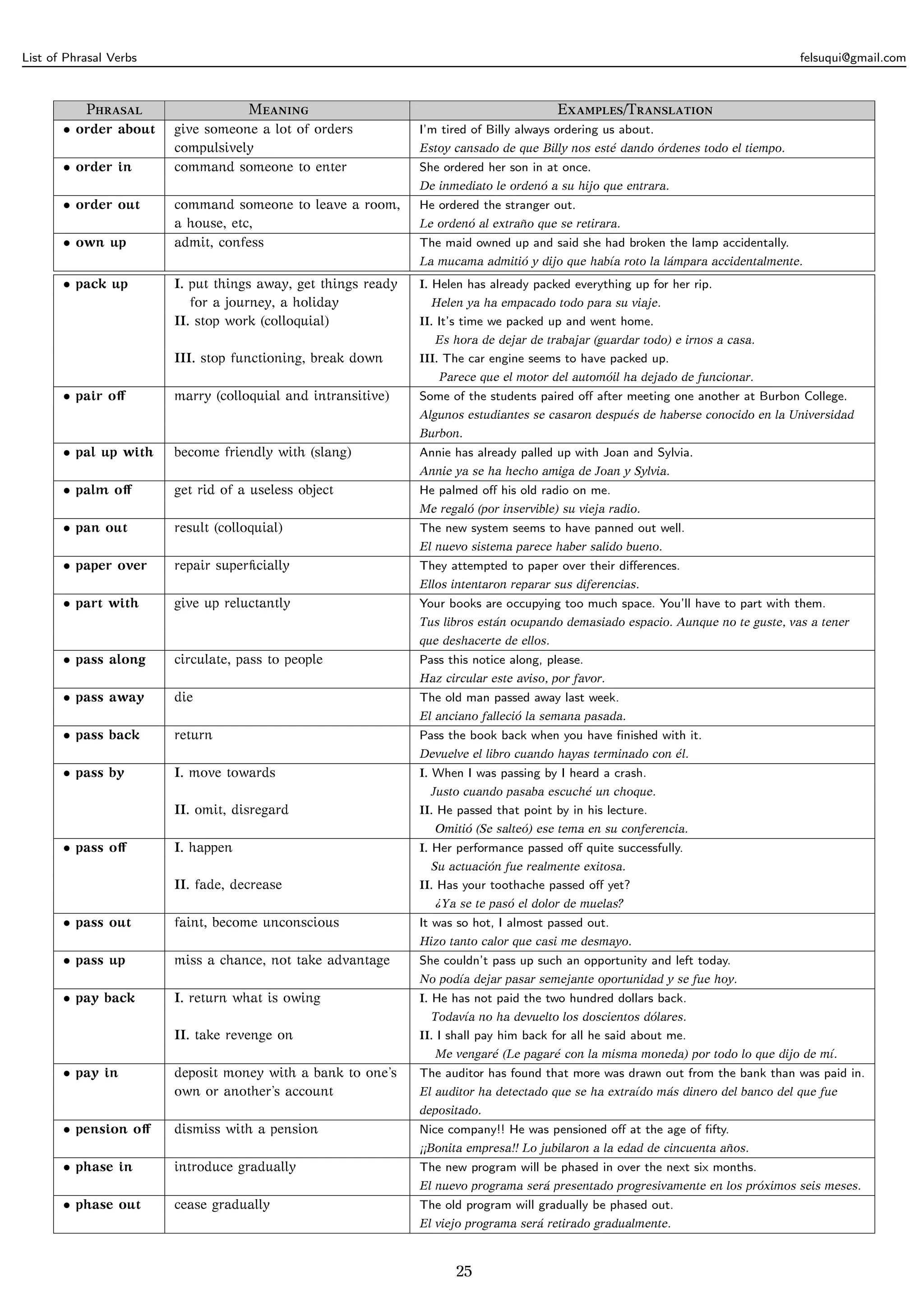 List of-phrasal-verbos | PDF