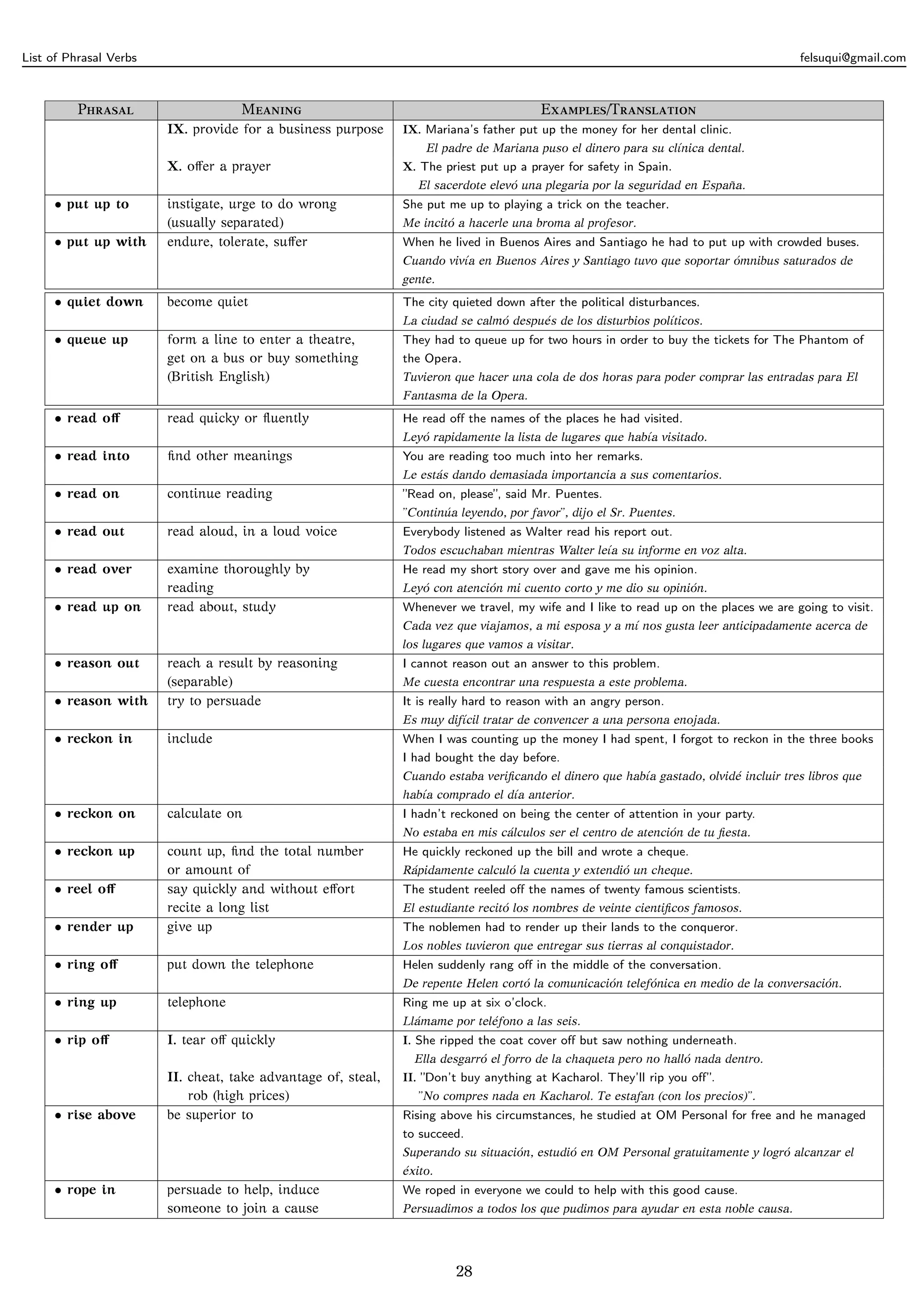 List of-phrasal-verbos | PDF