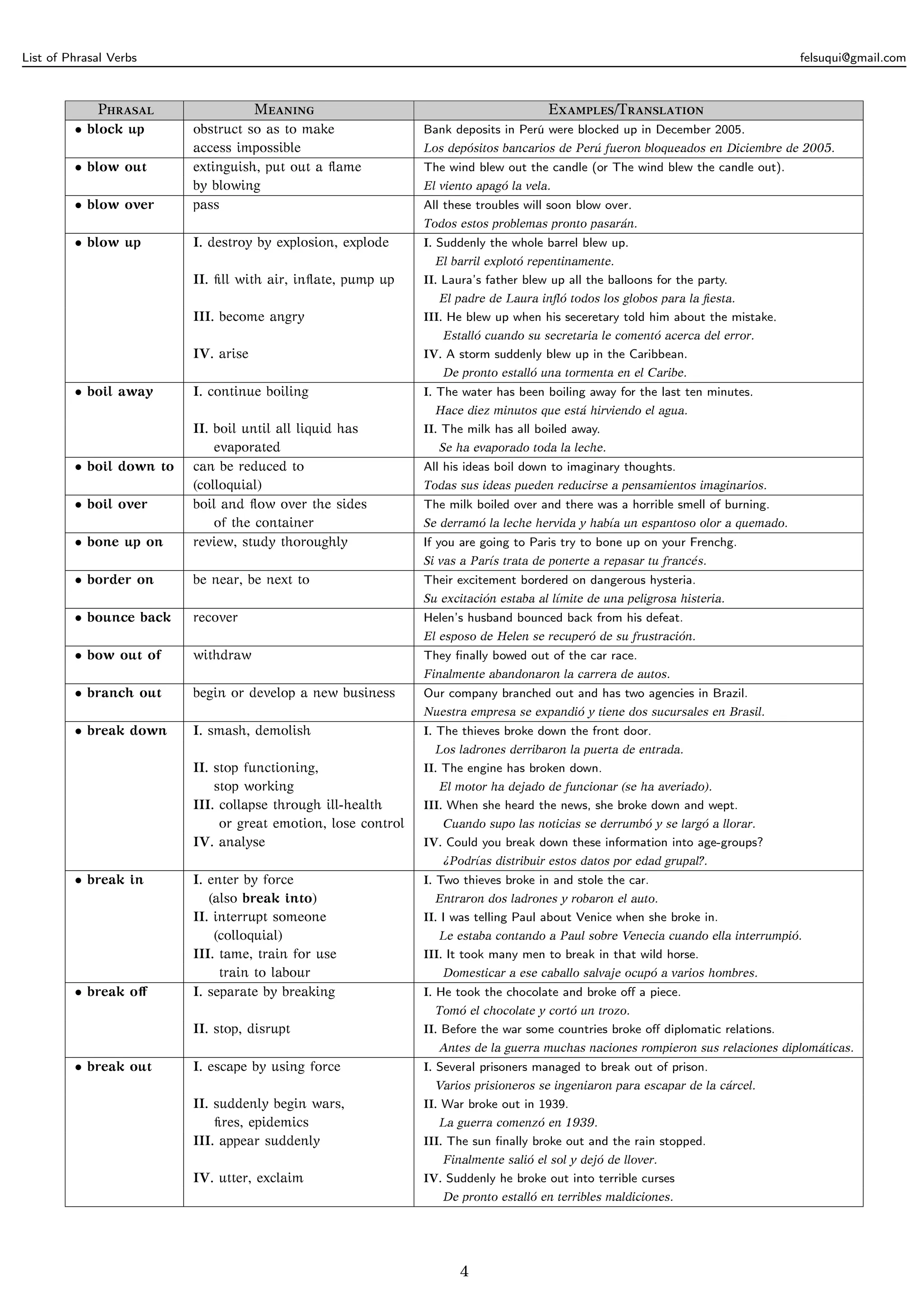 List of-phrasal-verbos | PDF