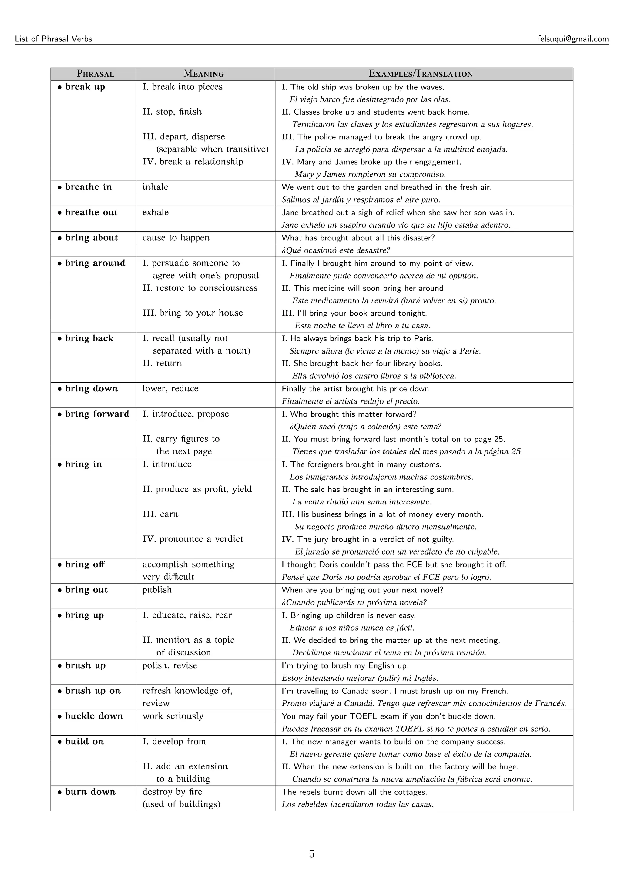 List of-phrasal-verbos | PDF