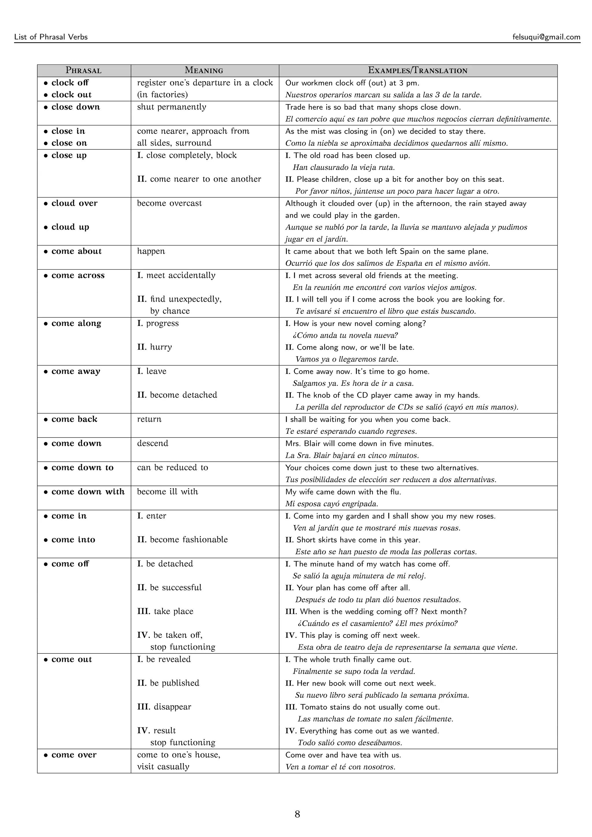 List of-phrasal-verbos | PDF