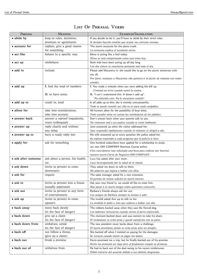List of-phrasal-verbos | PDF
